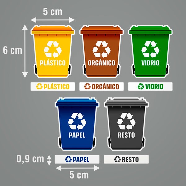 Set 10X Etiqueta de Reciclaje | TeleAdhesivo.com Set 10X Etiqueta de Reciclaje | TeleAdhesivo.com